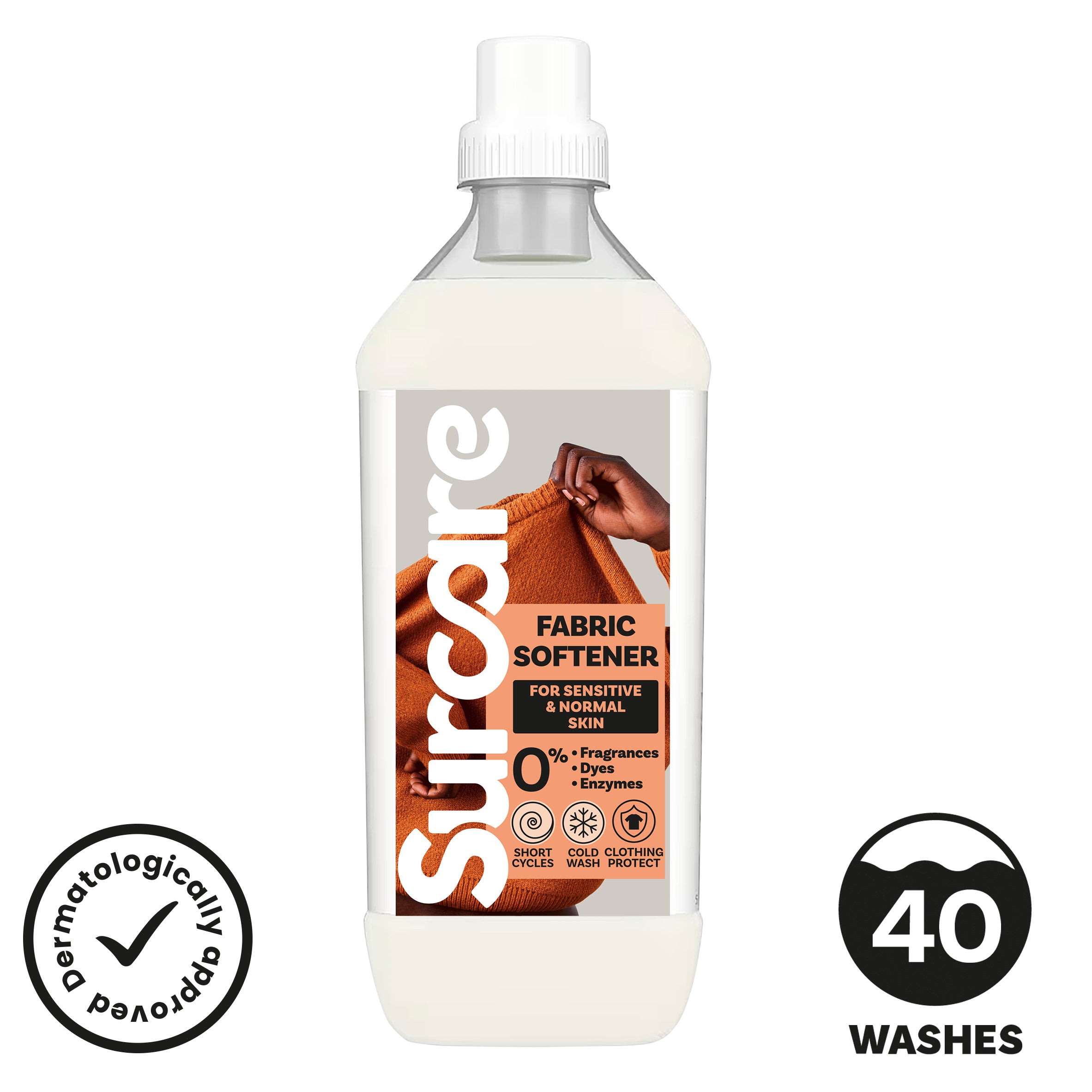 Collections – Surcare