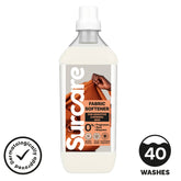 Collections – Surcare