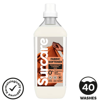 Collections – Surcare