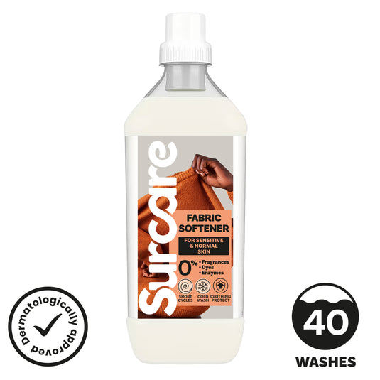 Collections – Surcare